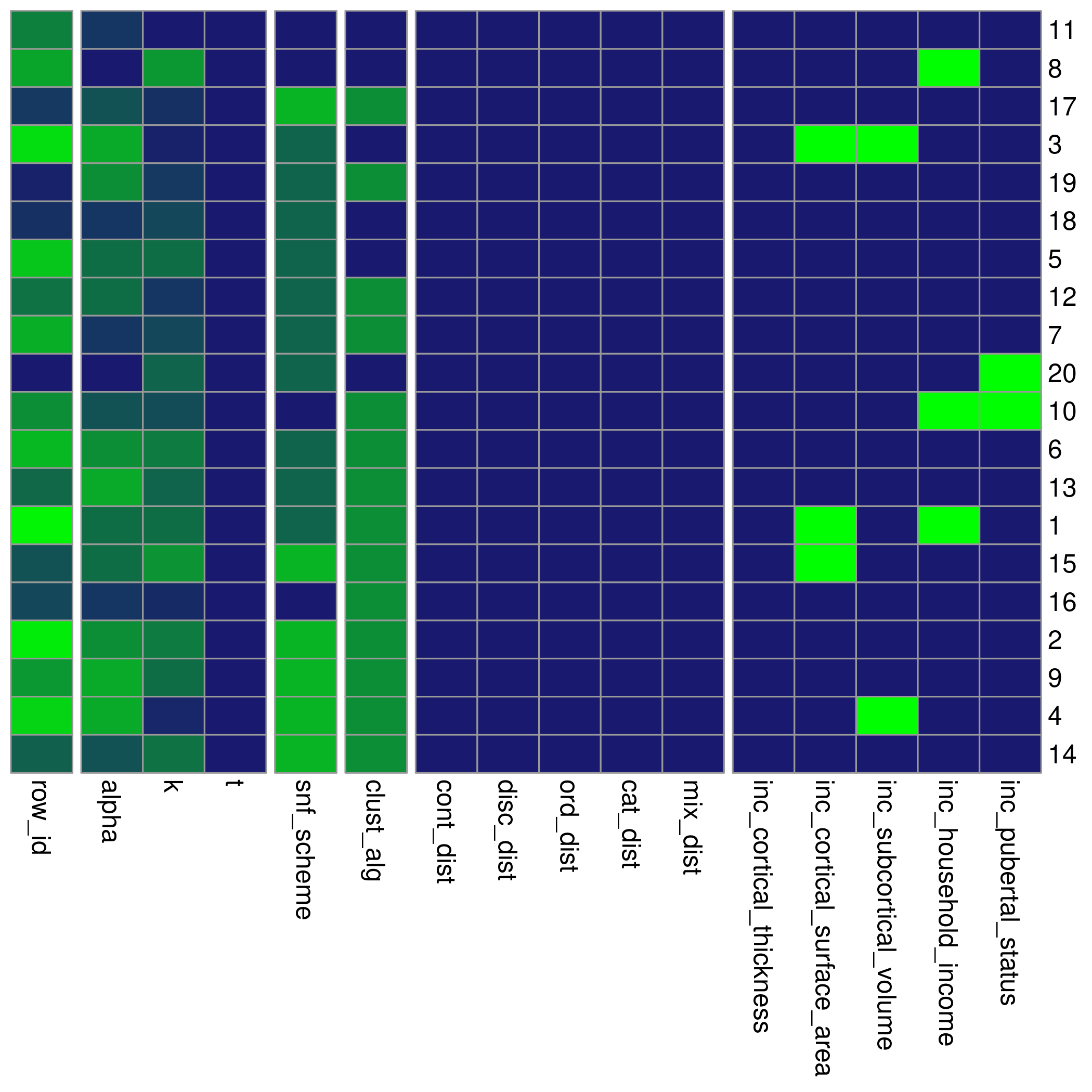 A Less Simple Example • metasnf